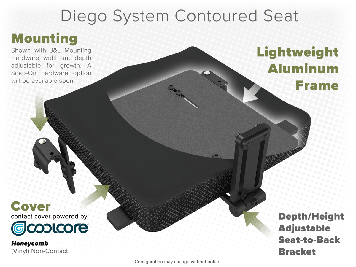 Seats | Stealth Products, LLC.