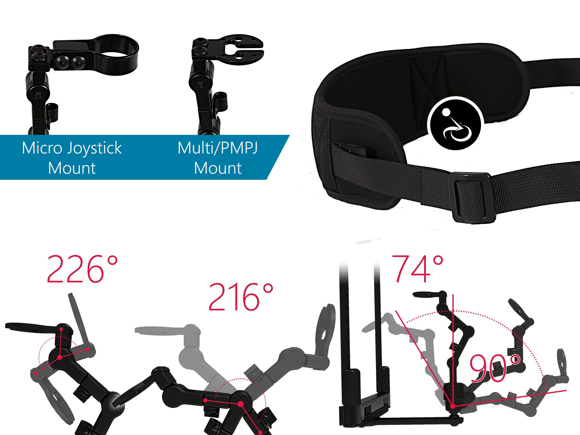i-Drive® Control Harness | Stealth Products, LLC.