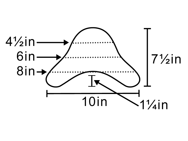 All Positioning | Stealth Products, LLC.