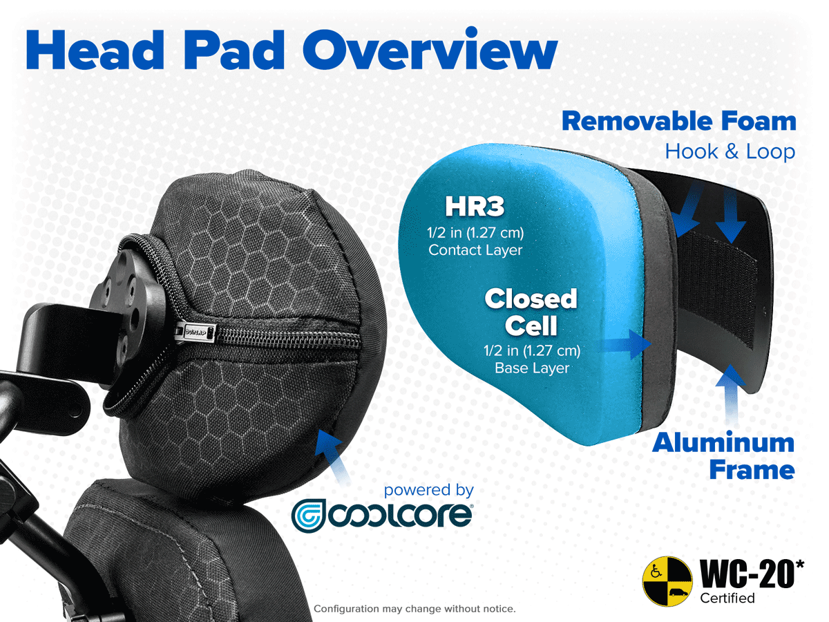 Diego™ Back System | Stealth Products, LLC.