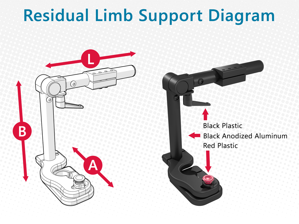 Residual Limb Support | Stealth Products, LLC.