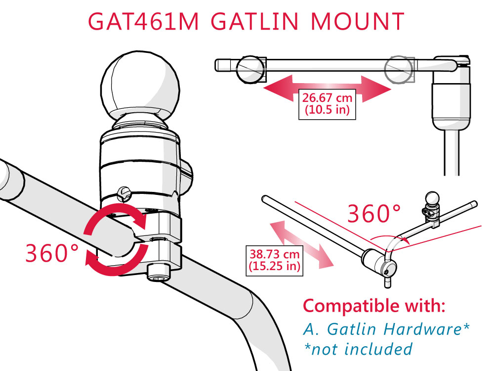 mo-Vis™ Multi Joystick | Stealth Products, LLC.