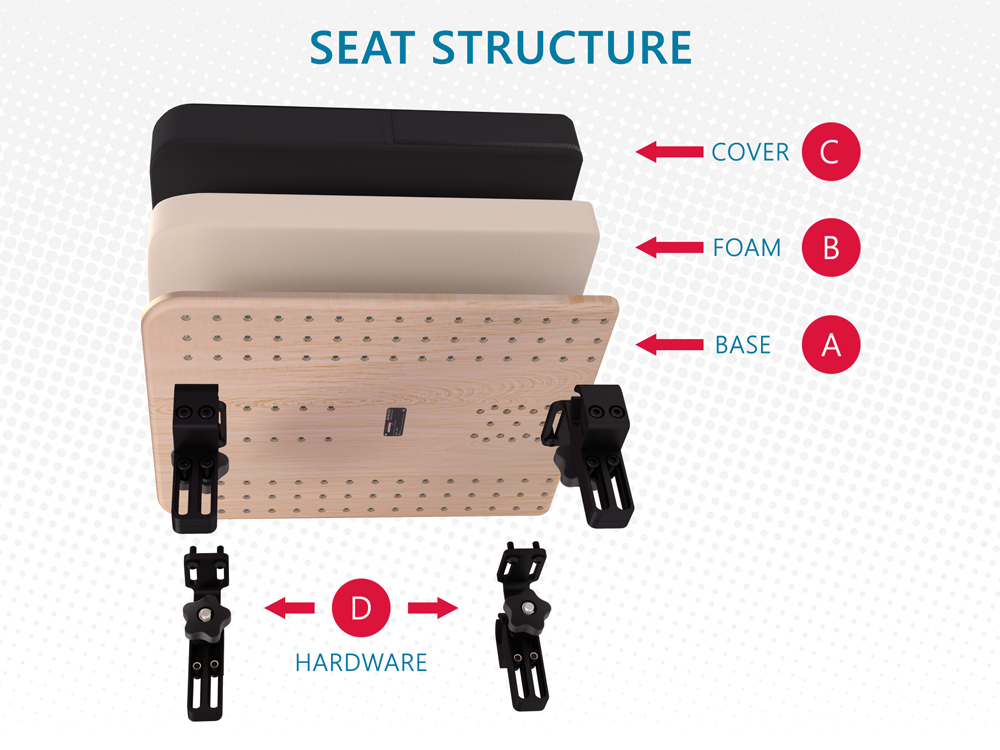 Seats | Stealth Products, LLC.