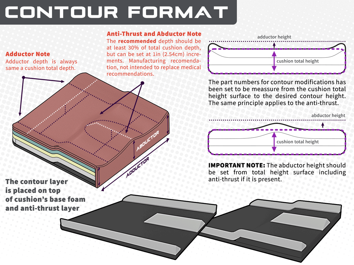 Stealth Custom Seat Cushion | Stealth Products, LLC.