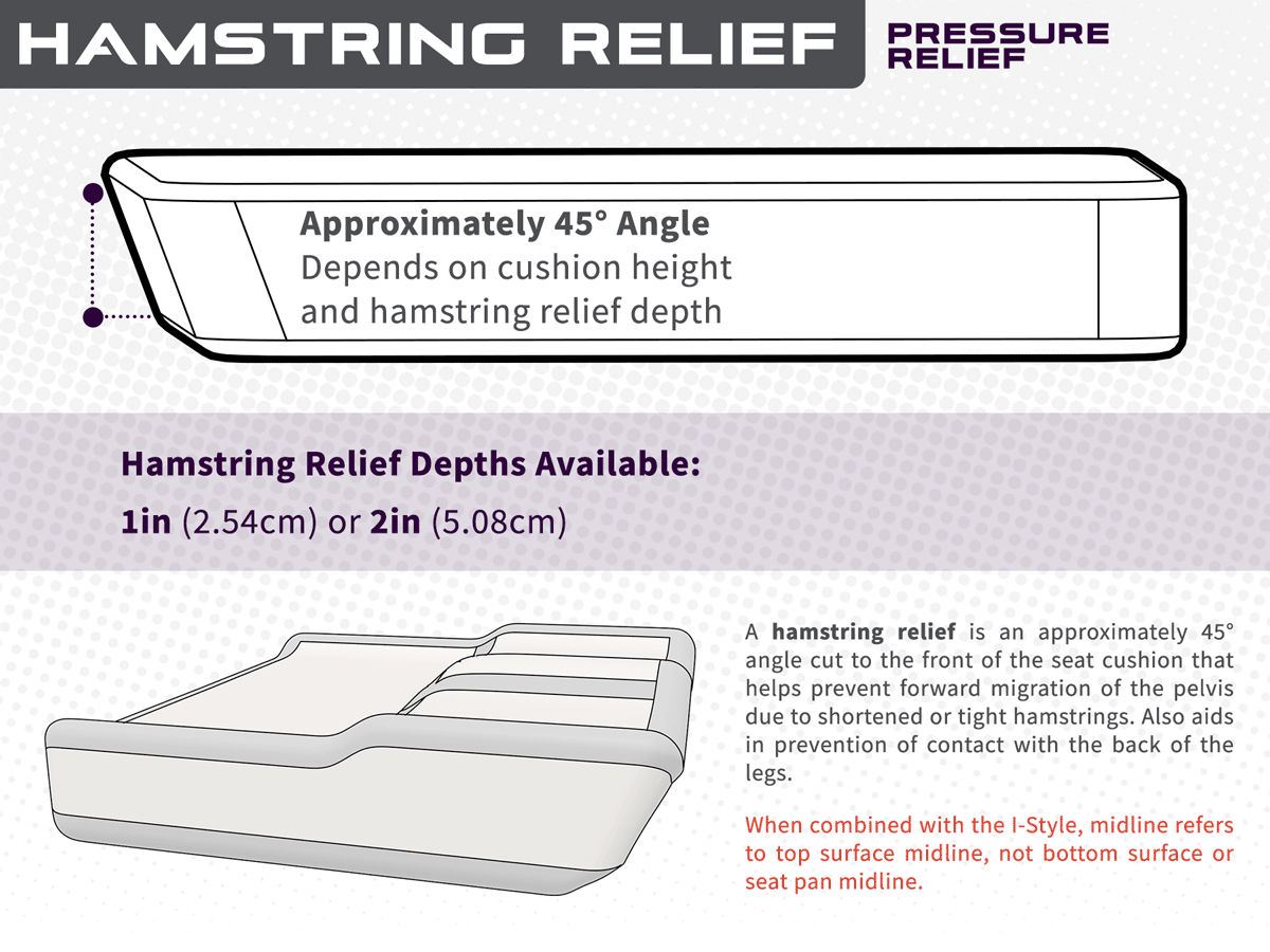 Stealth Custom Seat Cushion | Stealth Products, LLC.