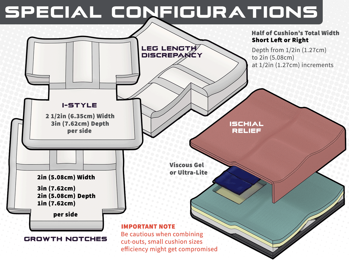 Stealth Custom Seat Cushion | Stealth Products, LLC.