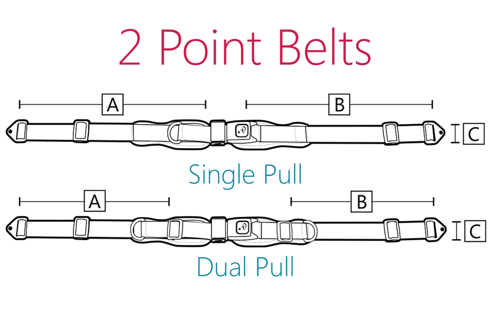 Stealth Positioning™ Pelvic Belts | Stealth Products, LLC.
