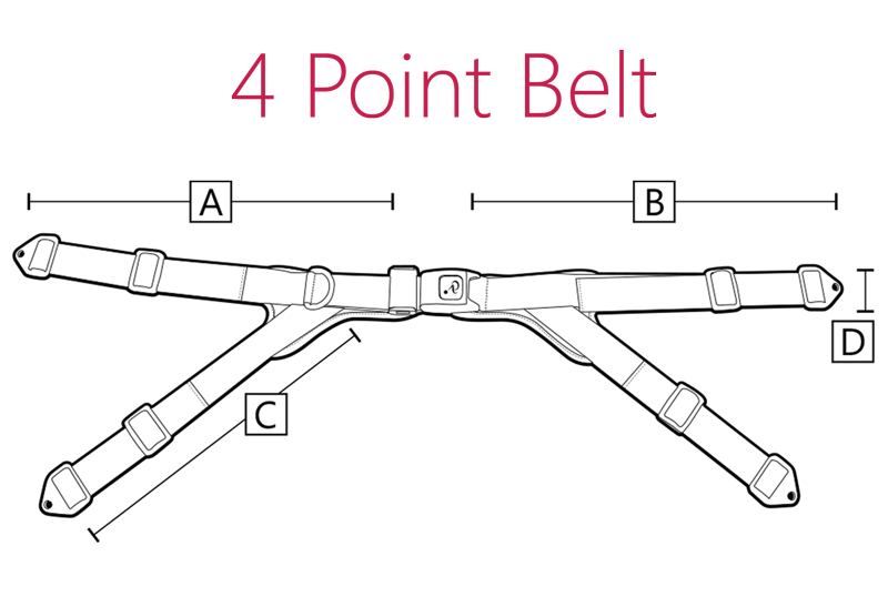 Stealth Positioning™ Pelvic Belts | Stealth Products, LLC.