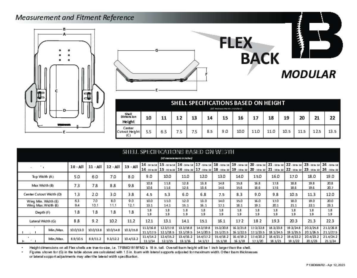 Documents Manager v0.0.1